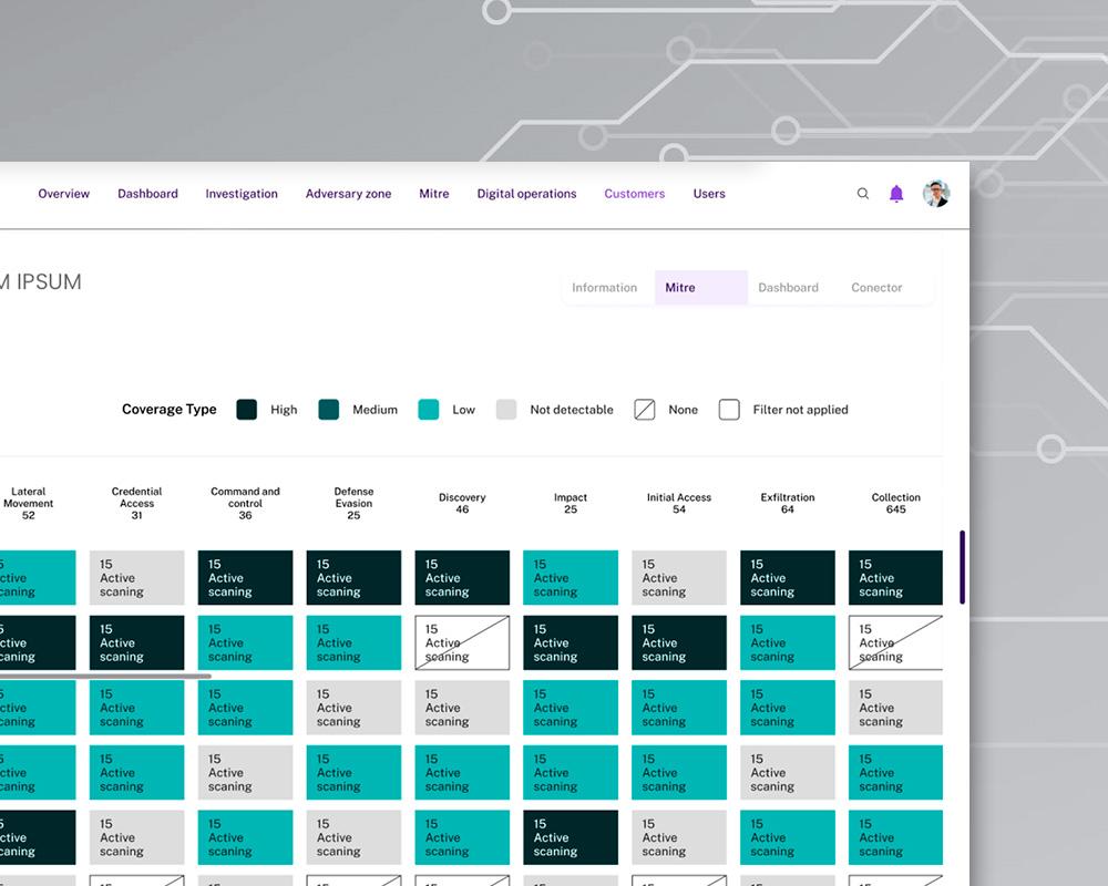 World-leading Cybersecurity Solutions | Cipher
