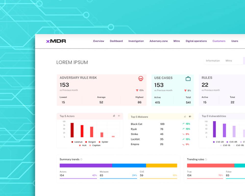 World-leading Cybersecurity Solutions | Cipher